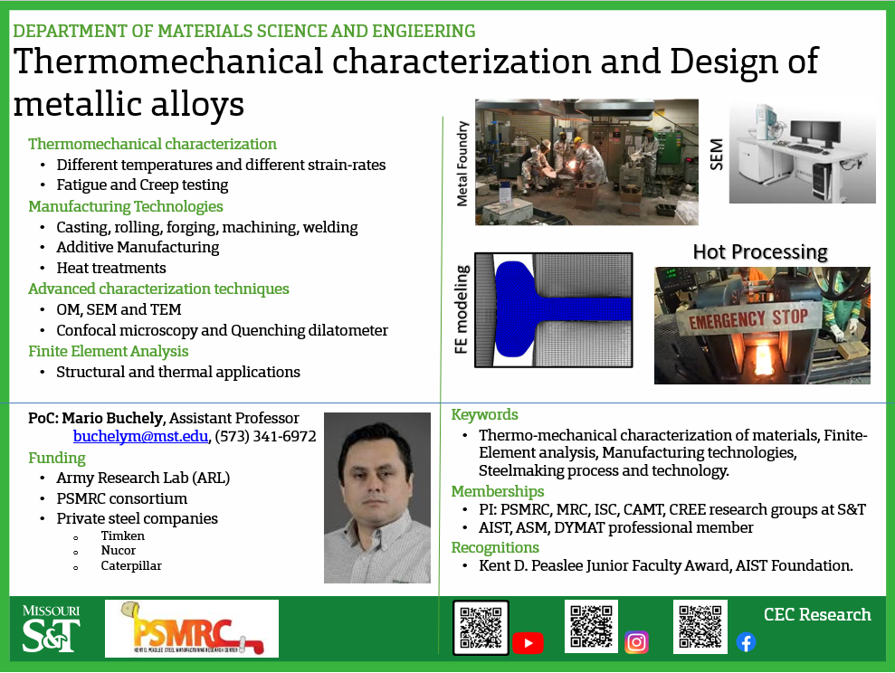 Mario Buchely – Intelligent Systems Center | Missouri S&T